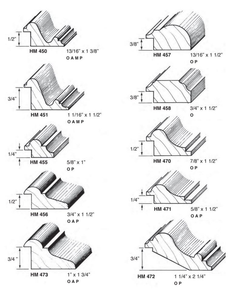 Custom Millwork - Huetter Mill and Cabinet